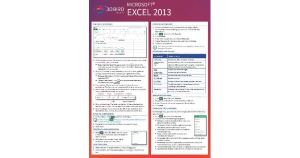 Microsoft Excel 2013 Quick Reference Card | 30 Bird
